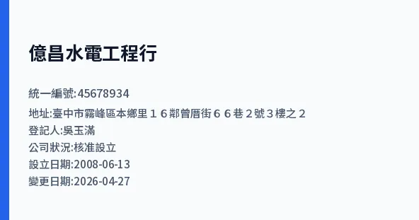 億昌水電工程行的照片-統編 45678934(臺中市) 公司登記資料與營業項目詳細圖表