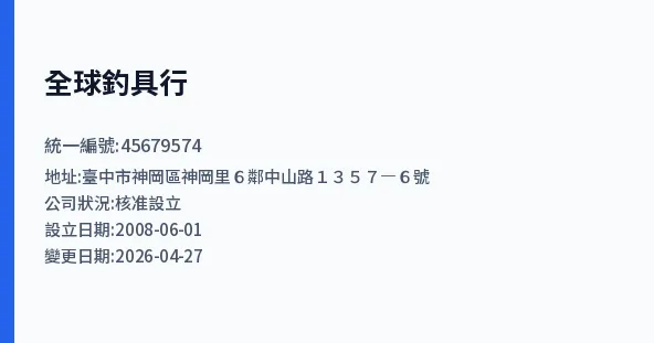 全球釣具行的照片-統編 45679574(臺中市) 公司登記資料與營業項目詳細圖表