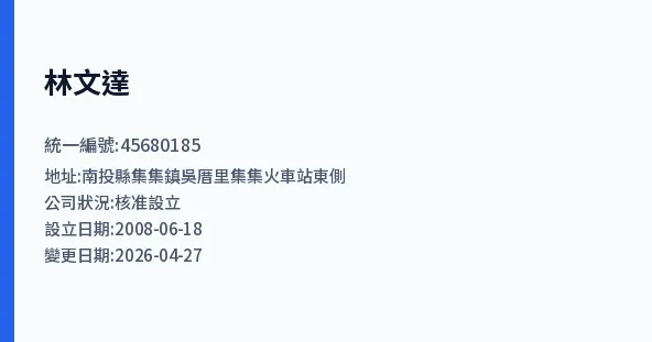林文達的照片-統編 45680185(南投縣) 公司登記資料與營業項目詳細圖表