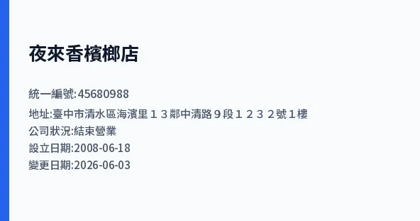 夜來香檳榔店的照片-統編 45680988(臺中市) 公司登記資料與營業項目詳細圖表