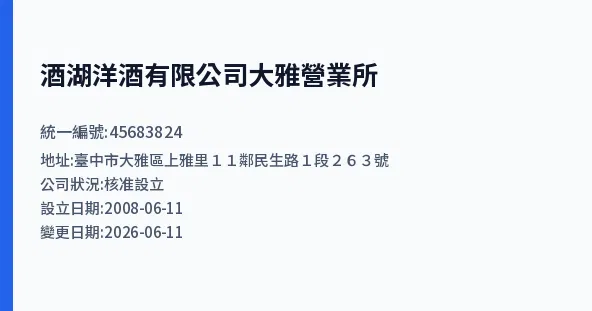 酒湖洋酒有限公司大雅營業所的照片-統編 45683824(臺中市) 公司登記資料與營業項目詳細圖表