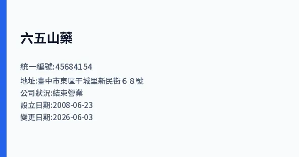 六五山藥的照片-統編 45684154(臺中市) 公司登記資料與營業項目詳細圖表
