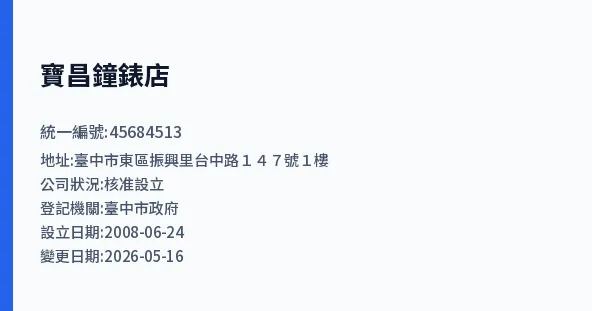 寶昌鐘錶店的照片-統編 45684513(臺中市) 公司登記資料與營業項目詳細圖表