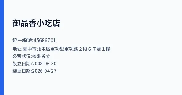 御品香小吃店的照片-統編 45686701(臺中市) 公司登記資料與營業項目詳細圖表