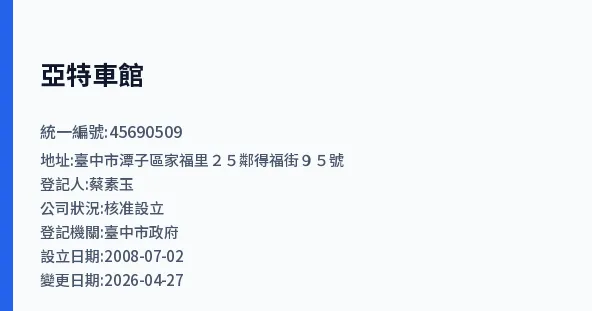 亞特車館的照片-統編 45690509(臺中市) 公司登記資料與營業項目詳細圖表