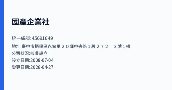 國產企業社的照片-統編 45691649(臺中市) 公司登記資料與營業項目詳細圖表