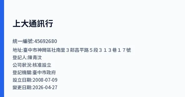 上大通訊行的照片-統編 45692680(臺中市) 公司登記資料與營業項目詳細圖表