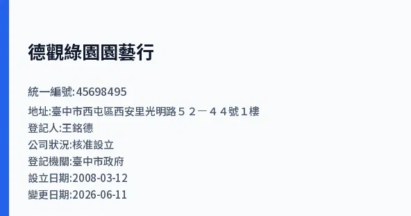 德觀綠園園藝行的照片-統編 45698495(臺中市) 公司登記資料與營業項目詳細圖表