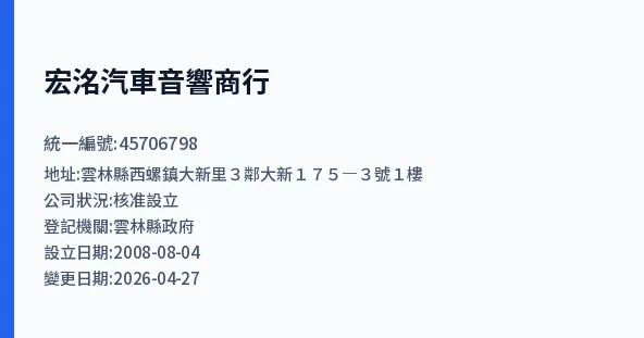 宏洺汽車音響商行的照片-統編 45706798(雲林縣) 公司登記資料與營業項目詳細圖表