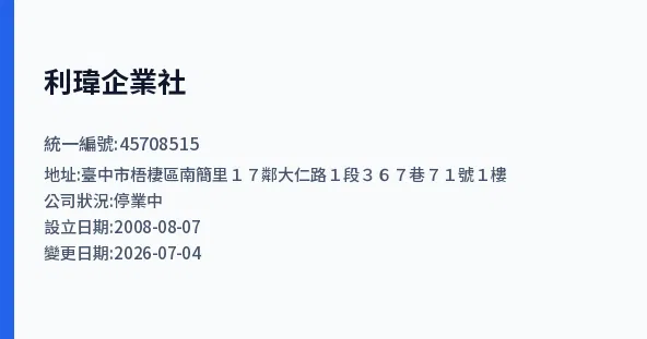 利瑋企業社的照片-統編 45708515(臺中市) 公司登記資料與營業項目詳細圖表