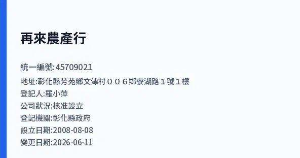 再來農產行的照片-統編 45709021(彰化縣) 公司登記資料與營業項目詳細圖表