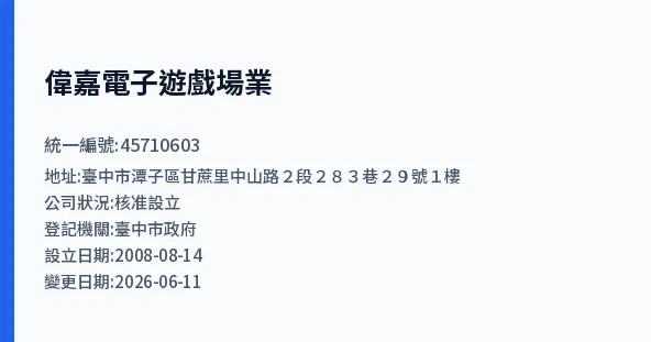 偉嘉電子遊戲場業的照片-統編 45710603(臺中市) 公司登記資料與營業項目詳細圖表