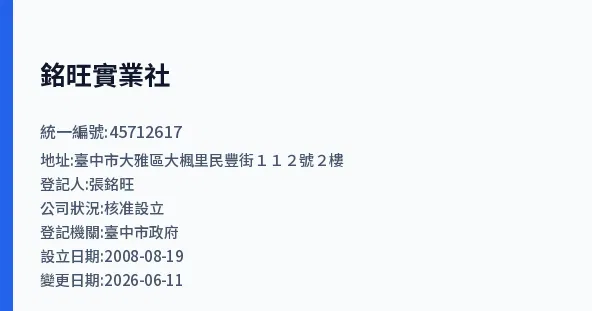 銘旺實業社的照片-統編 45712617(臺中市) 公司登記資料與營業項目詳細圖表