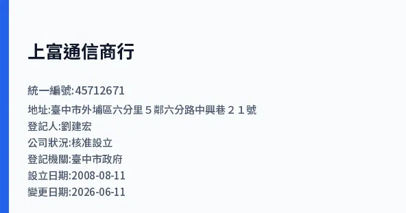 上富通信商行的照片-統編 45712671(臺中市) 公司登記資料與營業項目詳細圖表