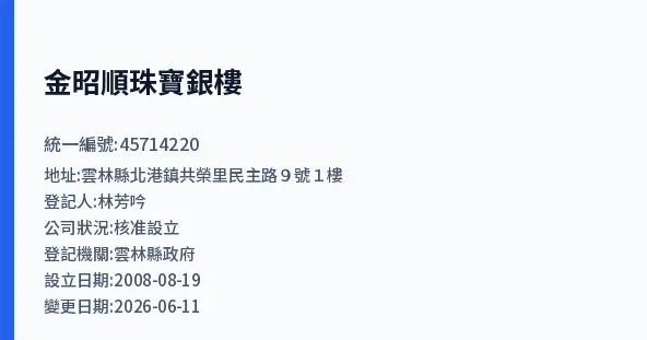 金昭順珠寶銀樓的照片-統編 45714220(雲林縣) 公司登記資料與營業項目詳細圖表