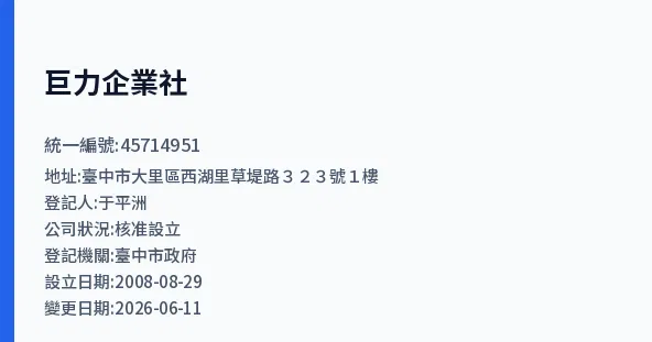 巨力企業社的照片-統編 45714951(臺中市) 公司登記資料與營業項目詳細圖表