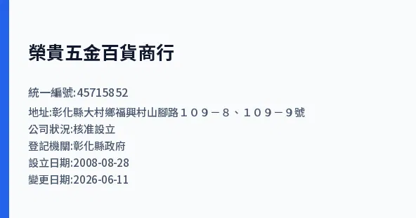 榮貴五金百貨商行的照片-統編 45715852(彰化縣) 公司登記資料與營業項目詳細圖表