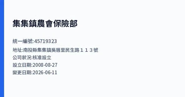 集集鎮農會保險部的照片-統編 45719323(南投縣) 公司登記資料與營業項目詳細圖表