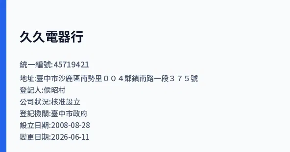久久電器行的照片-統編 45719421(臺中市) 公司登記資料與營業項目詳細圖表