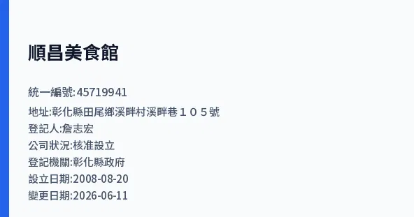 順昌美食館的照片-統編 45719941(彰化縣) 公司登記資料與營業項目詳細圖表
