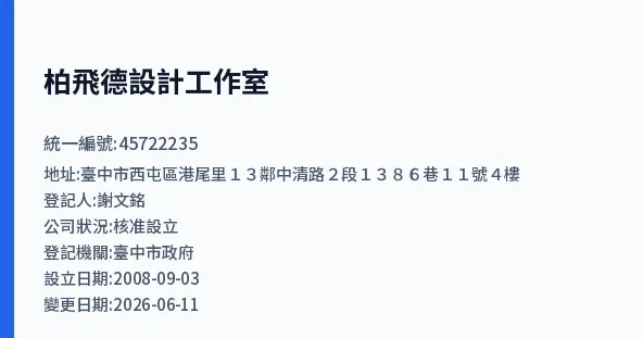 柏飛德設計工作室的照片-統編 45722235(臺中市) 公司登記資料與營業項目詳細圖表