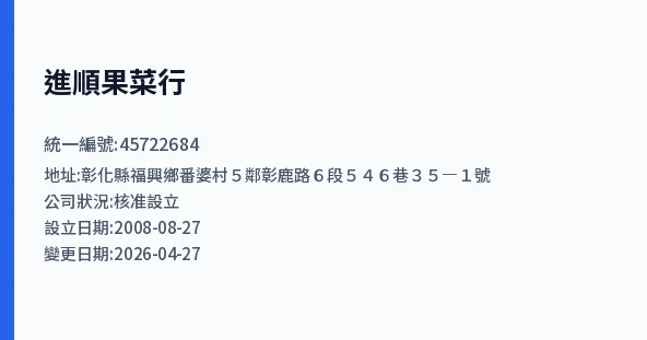 進順果菜行的照片-統編 45722684(彰化縣) 公司登記資料與營業項目詳細圖表