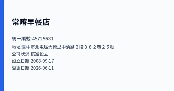 常喀早餐店的照片-統編 45725681(臺中市) 公司登記資料與營業項目詳細圖表