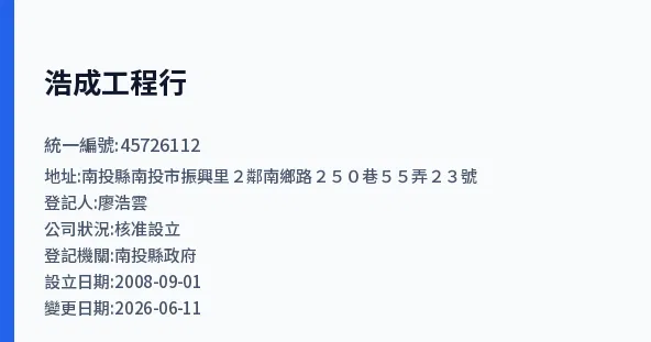 浩成工程行的照片-統編 45726112(南投縣) 公司登記資料與營業項目詳細圖表