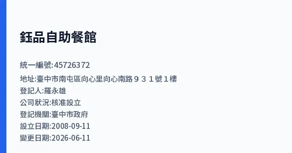 鈺品自助餐館的照片-統編 45726372(臺中市) 公司登記資料與營業項目詳細圖表