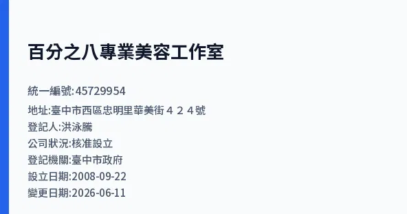 百分之八專業美容工作室的照片-統編 45729954(臺中市) 公司登記資料與營業項目詳細圖表