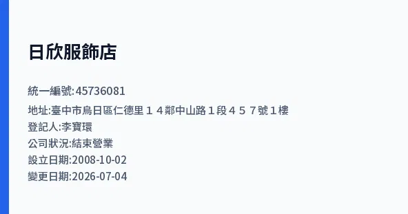 日欣服飾店的照片-統編 45736081(臺中市) 公司登記資料與營業項目詳細圖表