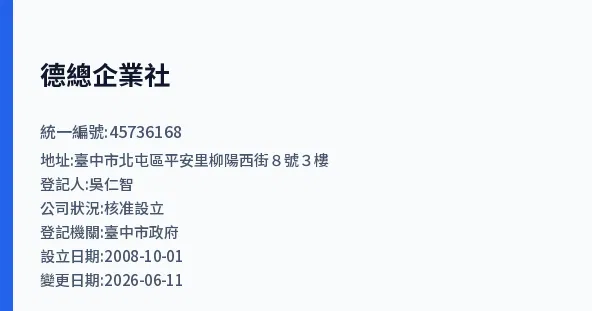 德總企業社的照片-統編 45736168(臺中市) 公司登記資料與營業項目詳細圖表