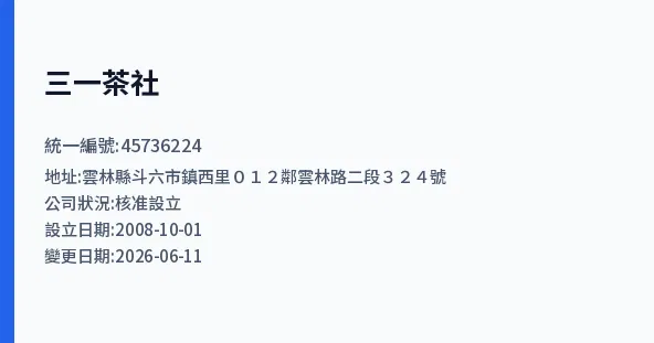 三一茶社的照片-統編 45736224(雲林縣) 公司登記資料與營業項目詳細圖表