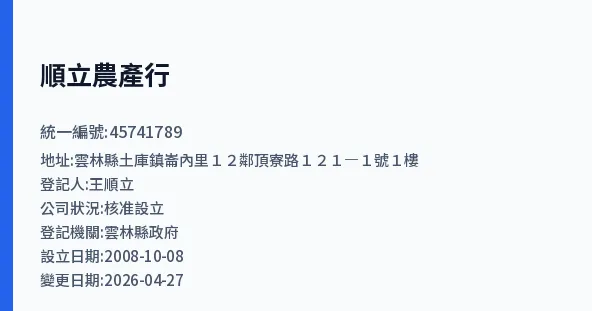 順立農產行的照片-統編 45741789(雲林縣) 公司登記資料與營業項目詳細圖表