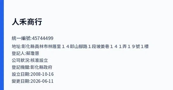 人禾商行的照片-統編 45744499(彰化縣) 公司登記資料與營業項目詳細圖表