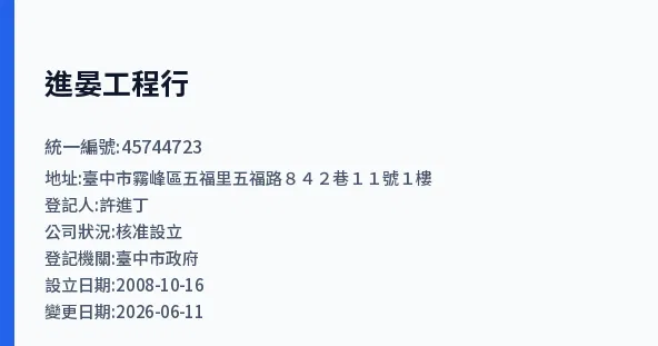 進晏工程行的照片-統編 45744723(臺中市) 公司登記資料與營業項目詳細圖表