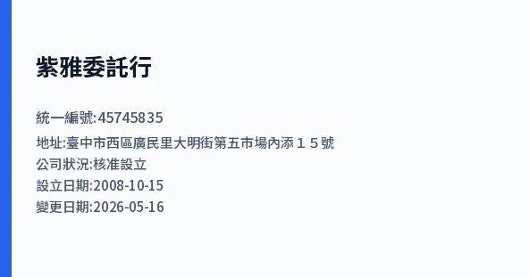 紫雅委託行的照片-統編 45745835(臺中市) 公司登記資料與營業項目詳細圖表