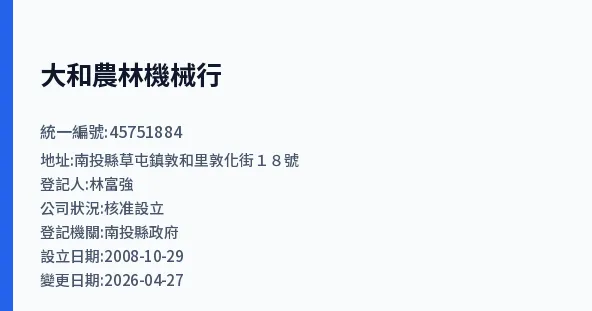 大和農林機械行的照片-統編 45751884(南投縣) 公司登記資料與營業項目詳細圖表