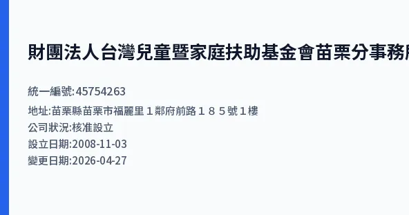 財團法人台灣兒童暨家庭扶助基金會苗栗分事務所希望苗圃的照片-統編 45754263(苗栗縣) 公司登記資料與營業項目詳細圖表