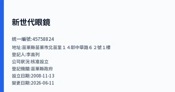 新世代眼鏡的照片-統編 45758824(苗栗縣) 公司登記資料與營業項目詳細圖表