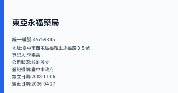 東亞永福藥局的照片-統編 45759345(臺中市) 公司登記資料與營業項目詳細圖表