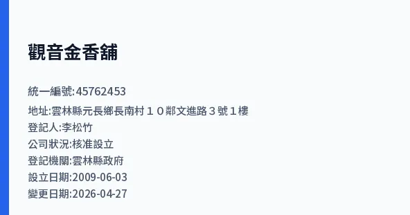 觀音金香舖的照片-統編 45762453(雲林縣) 公司登記資料與營業項目詳細圖表