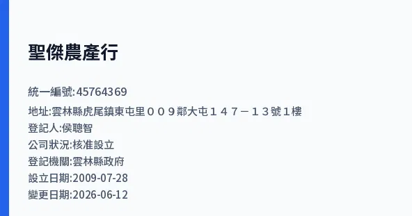 聖傑農產行的照片-統編 45764369(雲林縣) 公司登記資料與營業項目詳細圖表