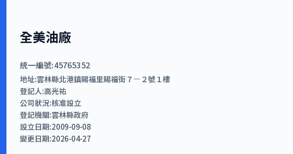全美油廠的照片-統編 45765352(雲林縣) 公司登記資料與營業項目詳細圖表