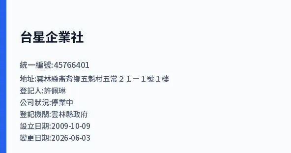 台星企業社的照片-統編 45766401(雲林縣) 公司登記資料與營業項目詳細圖表