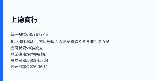 上德商行的照片-統編 45767746(雲林縣) 公司登記資料與營業項目詳細圖表