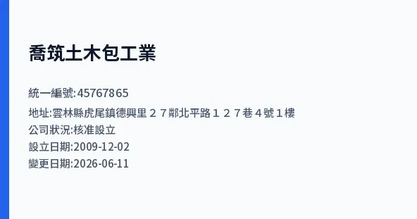 喬筑土木包工業的照片-統編 45767865(雲林縣) 公司登記資料與營業項目詳細圖表