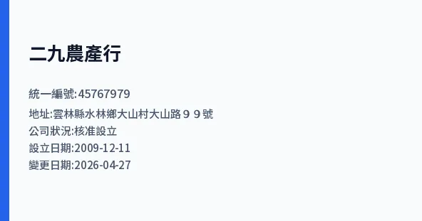 二九農產行的照片-統編 45767979(雲林縣) 公司登記資料與營業項目詳細圖表