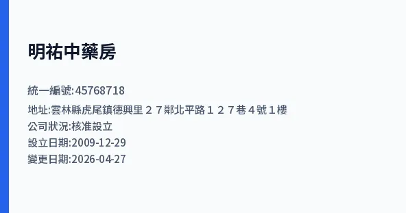 明祐中藥房的照片-統編 45768718(雲林縣) 公司登記資料與營業項目詳細圖表