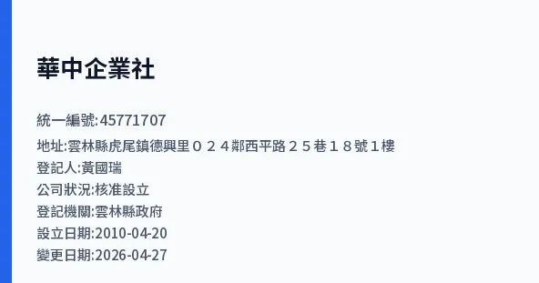 華中企業社的照片-統編 45771707(雲林縣) 公司登記資料與營業項目詳細圖表